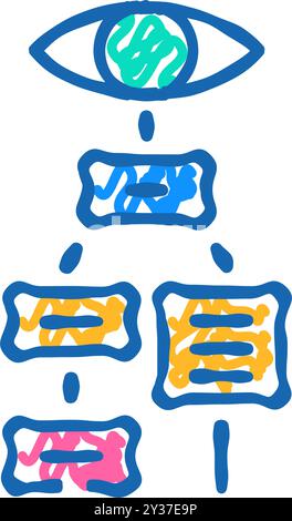 visual hierarchy ux ui design color icon vector illustration Stock ...