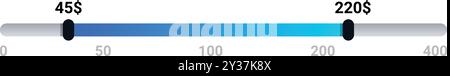 Horizontal price range slider bar with color gradient is representing ...