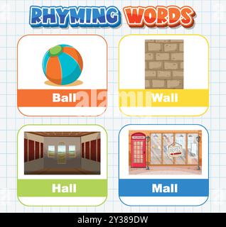 Visual representation of rhyming words Stock Vector Image & Art - Alamy
