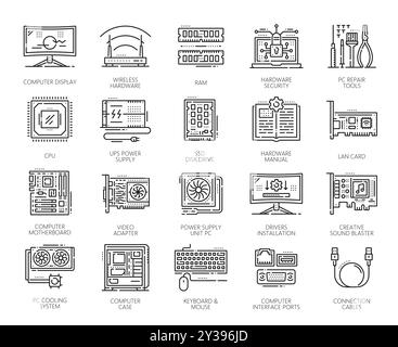 Outline RAM for desktop computer, memory stick isolated on white background. Vector clipart ...