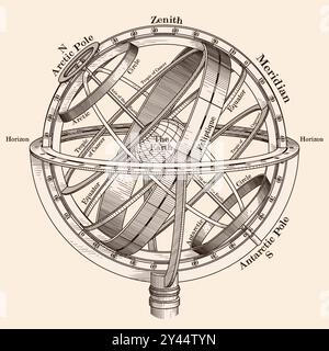 Armillary sphere on beige background Stock Vector Image & Art - Alamy