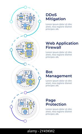 Cyber security solutions infographic chart design template Stock Vector ...