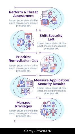 Application security infographic 4 steps Stock Vector Image & Art - Alamy