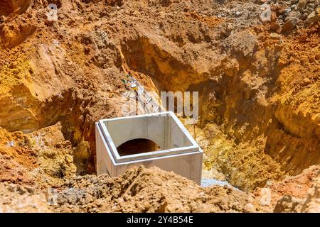 Installation of drainage concrete collectors, manhole, well sewer ...