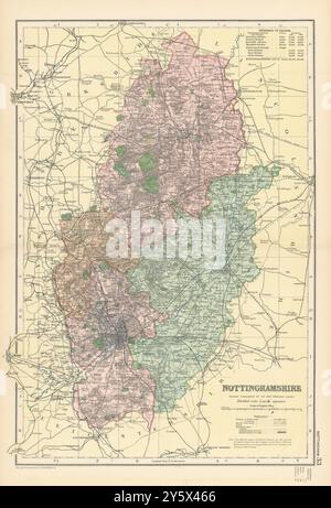NOTTINGHAMSHIRE antique county map by GW BACON 1898 old plan chart ...