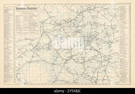 LONDON Rail & Underground Tube map antique map by GW BACON 1891 old ...