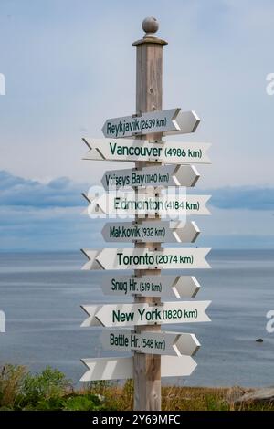Directional signs to various cities from Green Point Lighthouse in Port ...