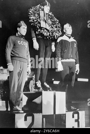 RUSSIAN ANT ANTSON WINS EUROPEAN CHAMPIONSHIPS IN OSLO, SECOND JURI ...