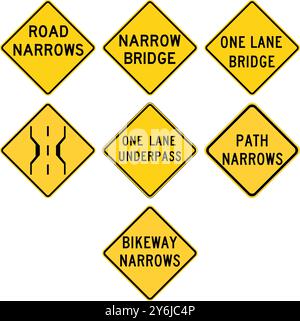 Pedestrian underpass, Road signs in Turkey. Standard traffic signs on ...