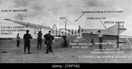 Flying Across the Channel Mr Latham's Antoinette Monoplane Stock Photo ...