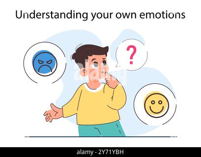Emotional intelligence. Positive aspects of emotional intelligence, EQ ...