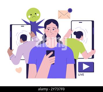 Bad impact of social media. Psychological effect of social networks. Low self-esteem and ...