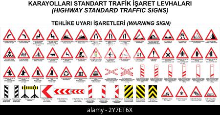 Highway Signs, Road signs in Turkey (Turkish: Karayollari Standart ...