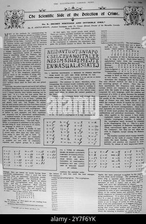 Old ciphers and Steganograms Stock Photo - Alamy