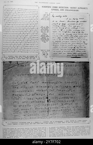 Old ciphers and Steganograms Stock Photo - Alamy