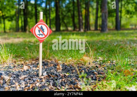 No fire allowed in the grounds without order of the manager , Private ...
