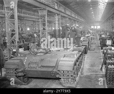 BRITAIN FORGES HER ARMOUR Turning out Centurions for Britain's legions ...