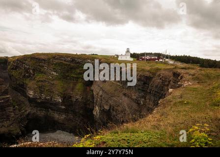 Bell Island heritage lighthouse above the steep cliff in Newfoundland ...
