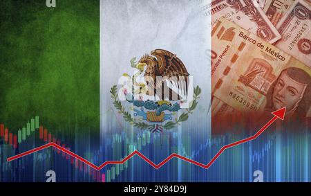 Financial graph of Mexican economic recovery. Mexico economy growth on ...