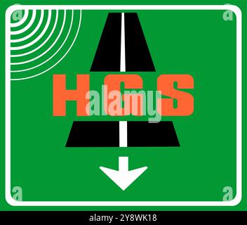 Highway Signs, Road signs in Turkey (Turkish: Karayollari Standart ...