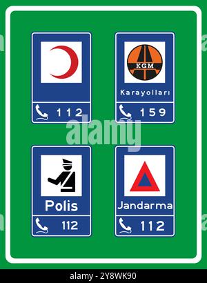 Highway Signs, Road signs in Turkey (Turkish: Karayollari Standart ...