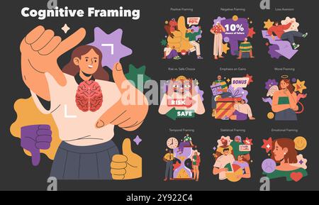 Cognitive Framing concept. Woman with brain icon surrounded by various ...