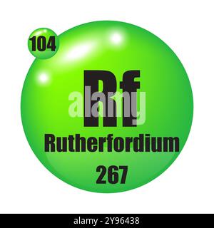 Rutherfordium symbol. Element number 104 of the Periodic Table of the ...
