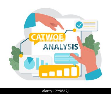 CATWOE technique. Modern approach to understanding the various ...