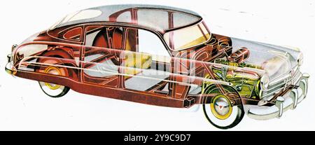 Hudson Step-down (1949) - Vintage press car advertising Stock Photo - Alamy
