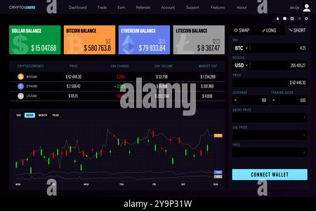 Different charts and data about financial trading, illustration Stock ...