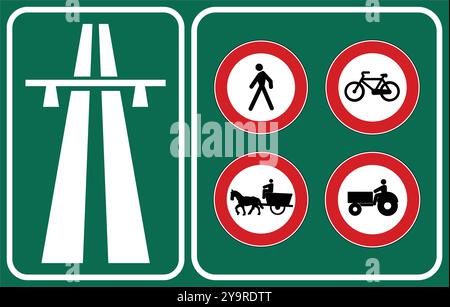 AAAA, Warning Signs, Turkey Highway Standard Traffic Signs (Turkish ...