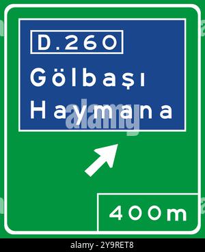 Turkey Highway Standard Traffic Signs, Regulatory Signs - Traffic and ...