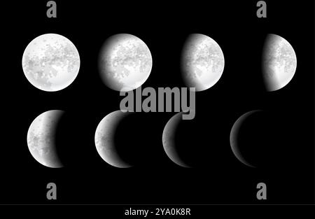Lunar phases and moon cycles. Waxing and waning shape. Crescent sign ...
