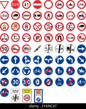 Turkey Highway Standard Traffic Signs, Warning Signs (Turkish ...
