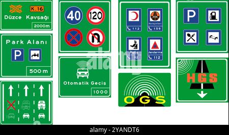 Regulatory signs, Road signs in Turkey (Turkish: Karayollari Standart ...