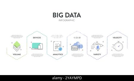 Big data analytic strategy infographic diagram chart illustration banner template with icon set ...