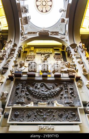 Sepulchral Chamber and Dome Area at John Soane's Museum filled with ...