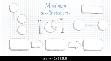 Hand drawn doodle sketch mind map blank flow chart space for text ...