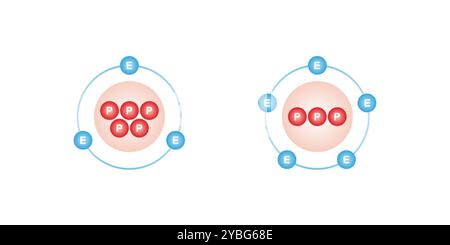 Cation and anion structures, illustration Stock Photo - Alamy