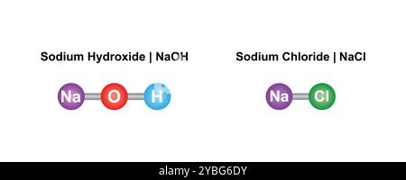 Sodium chloride molecule, illustration Stock Photo - Alamy