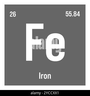 Fe Iron Transition metal Chemical Element vector illustration diagram ...