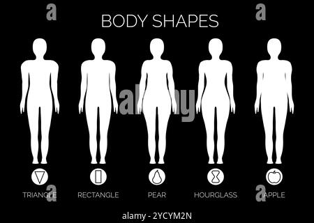 Set of Women and Men body shapes types: apple, pear, inverted triangle ...