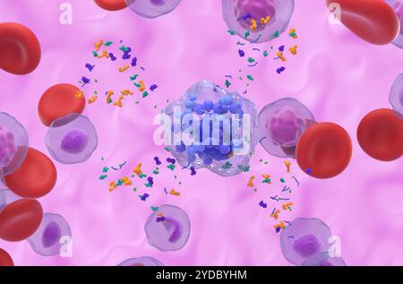 3d illustration of Mastocyte, Mast cell, 3d render Stock Photo - Alamy