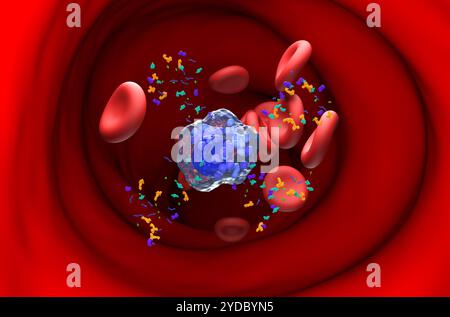 3d illustration of Mastocyte, Mast cell, 3d render Stock Photo - Alamy