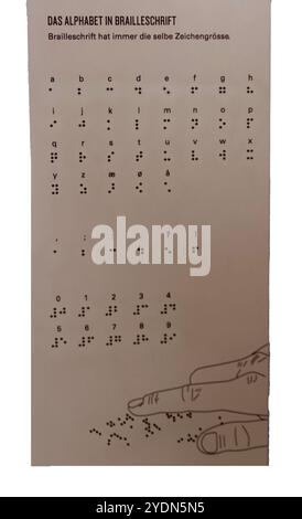 Braille Alphabet Chart with Multilingual Descriptions on Display Stock ...