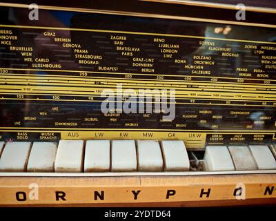 broadcasting media and radio station, sending and receiving signals for ...