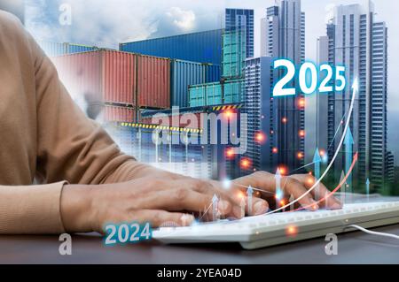 Concept, Setting Key Goals in 2025, Achievements in 2025, Profitable ...