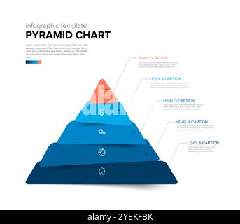 Maslow pyramid with five levels hierarchy of needs Stock Vector Image ...