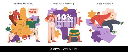 Cognitive Framing set. Illustration of mental models in decision-making ...