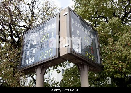 Traffic accident report display board Stock Photo - Alamy